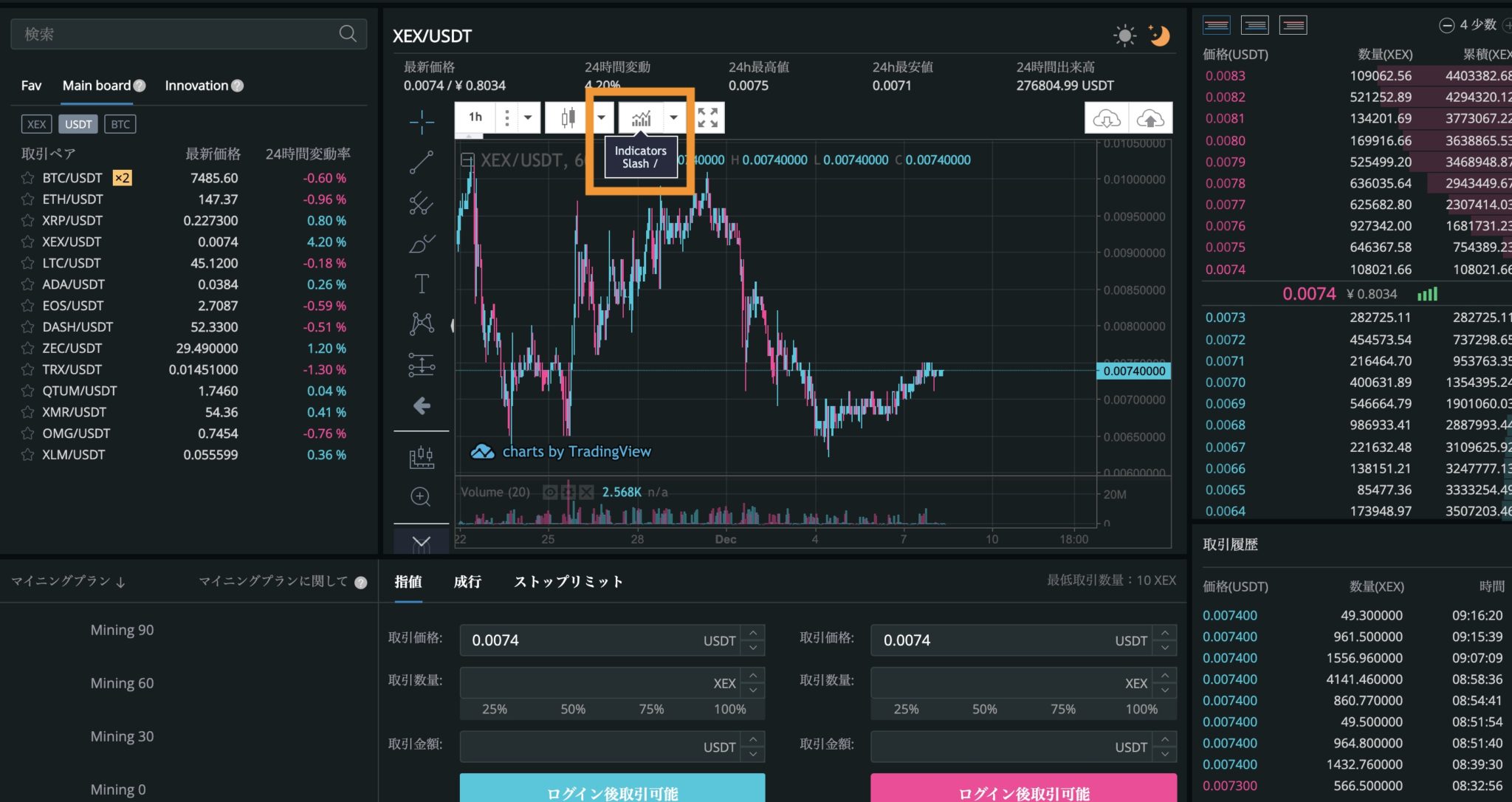 CROSSexchange（クロスエクスチェンジ）ボリンジャーバンドを使ったFX鉄板トレンド転換手法を基礎から応用まで解説 | CREATION